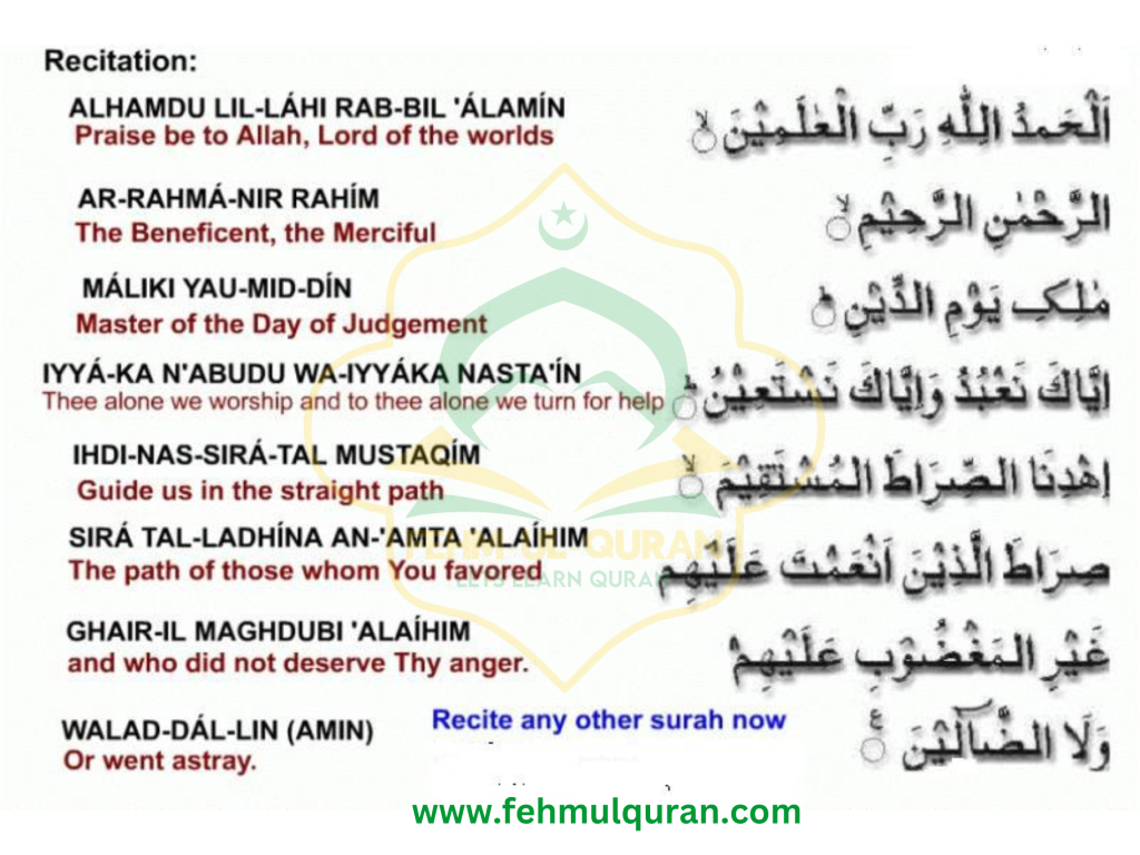 Namaz step by step – Fehm ul Quran